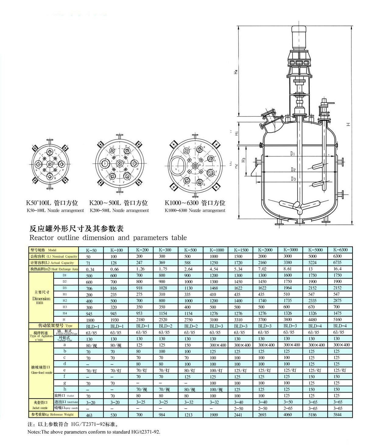 PTFE-lining reactor - Customized process reactor - Shandong kingsmate ...